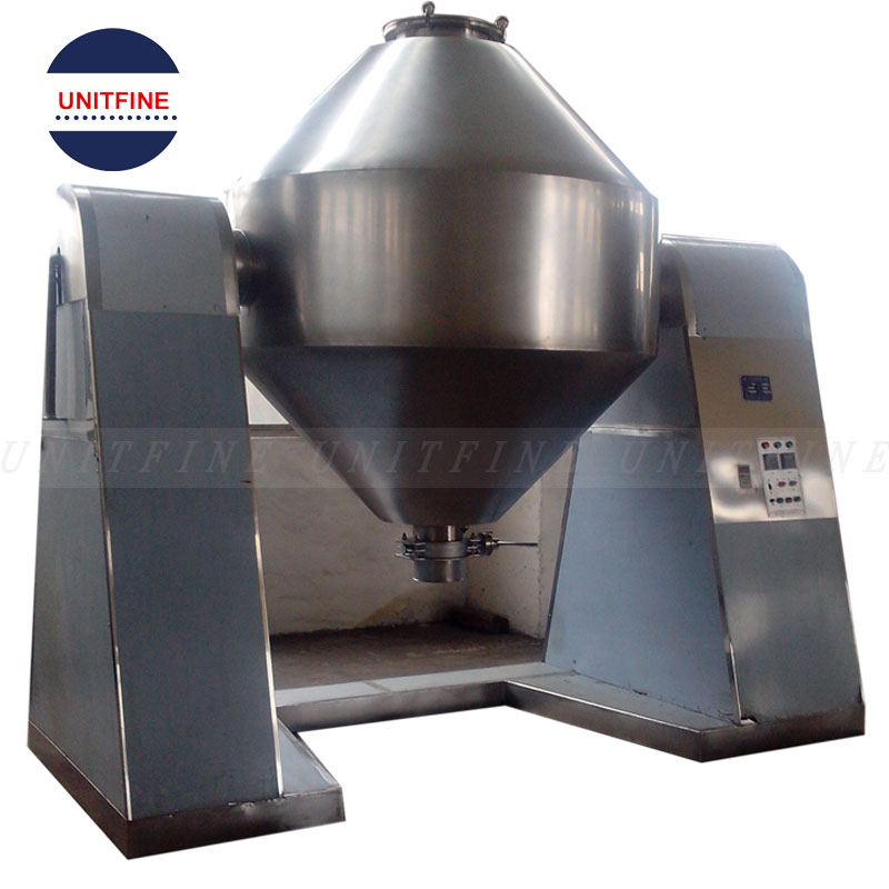Vendor Conveyors Are Classified In How Many Types In United 